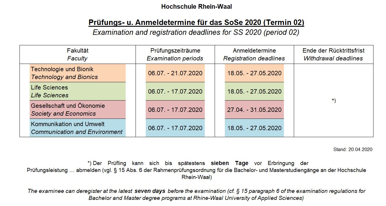 Examination and Registration Dates | Rhine-Waal University of Applied ...